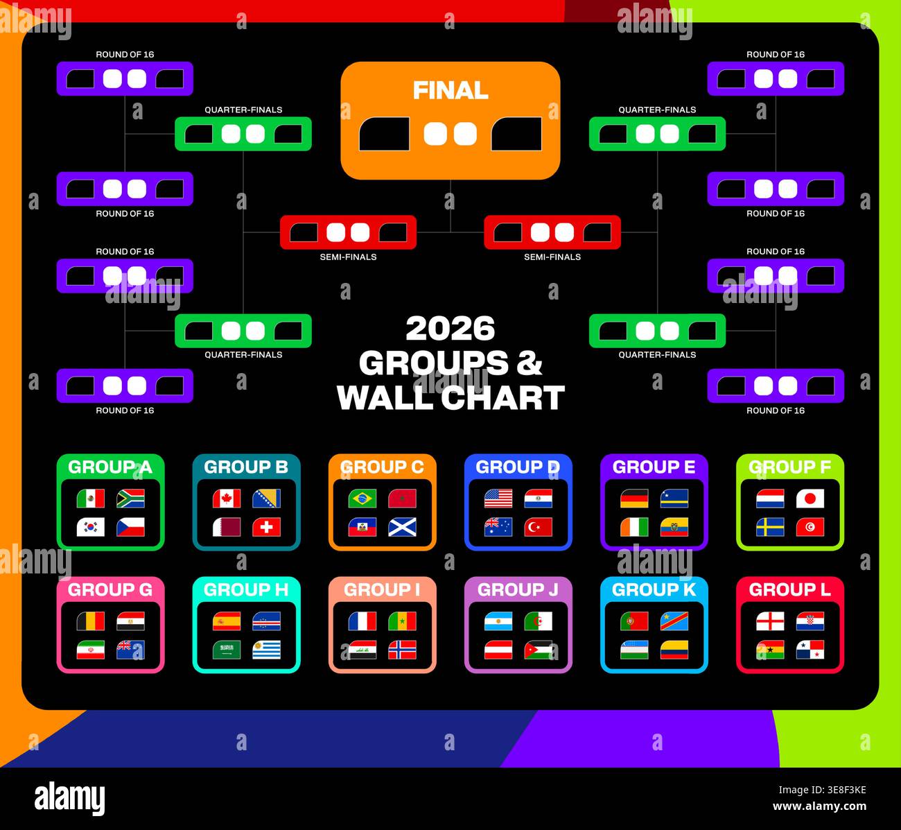 Football 2026 Tournament Bracket and Group Stage Wall Chart displaying ...