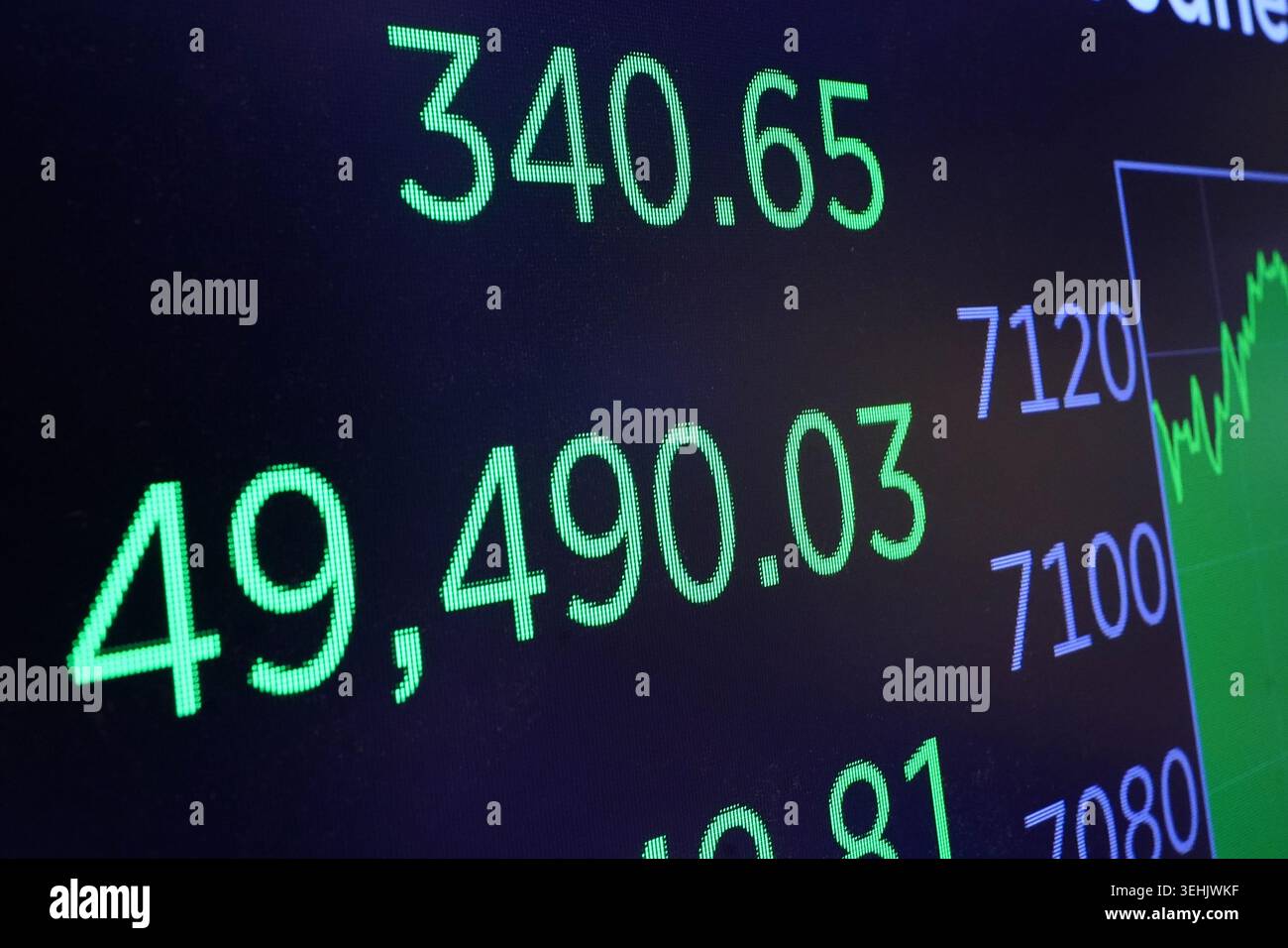 FILE - A board above the trading floor of the New York Stock Exchange ...