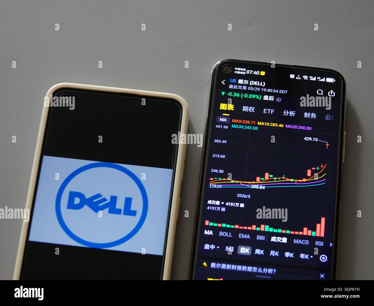 YICHANG, CHINA - MAY 30, 2026 - DELL logo and stock price displayed on ...