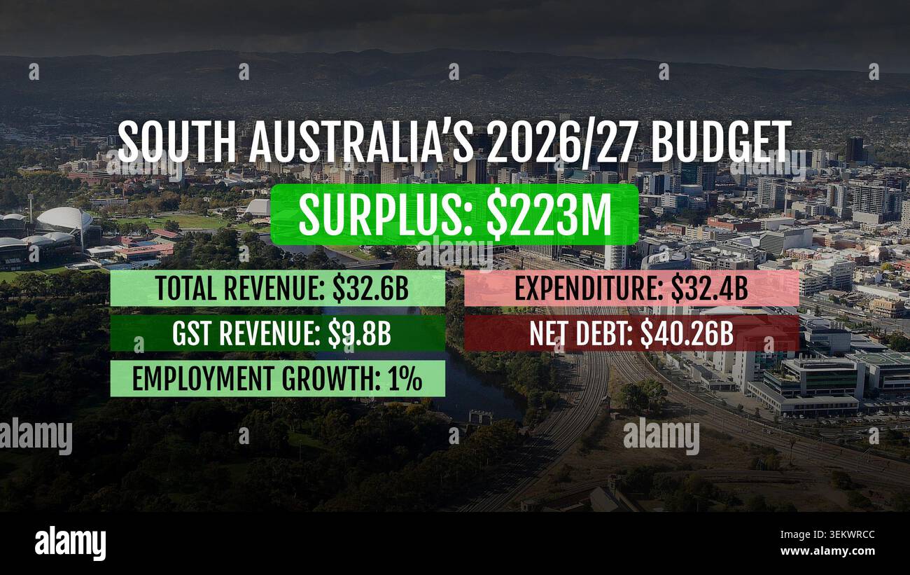 A graphic illustration created on Thursday, June 4, 2026 highlighting ...