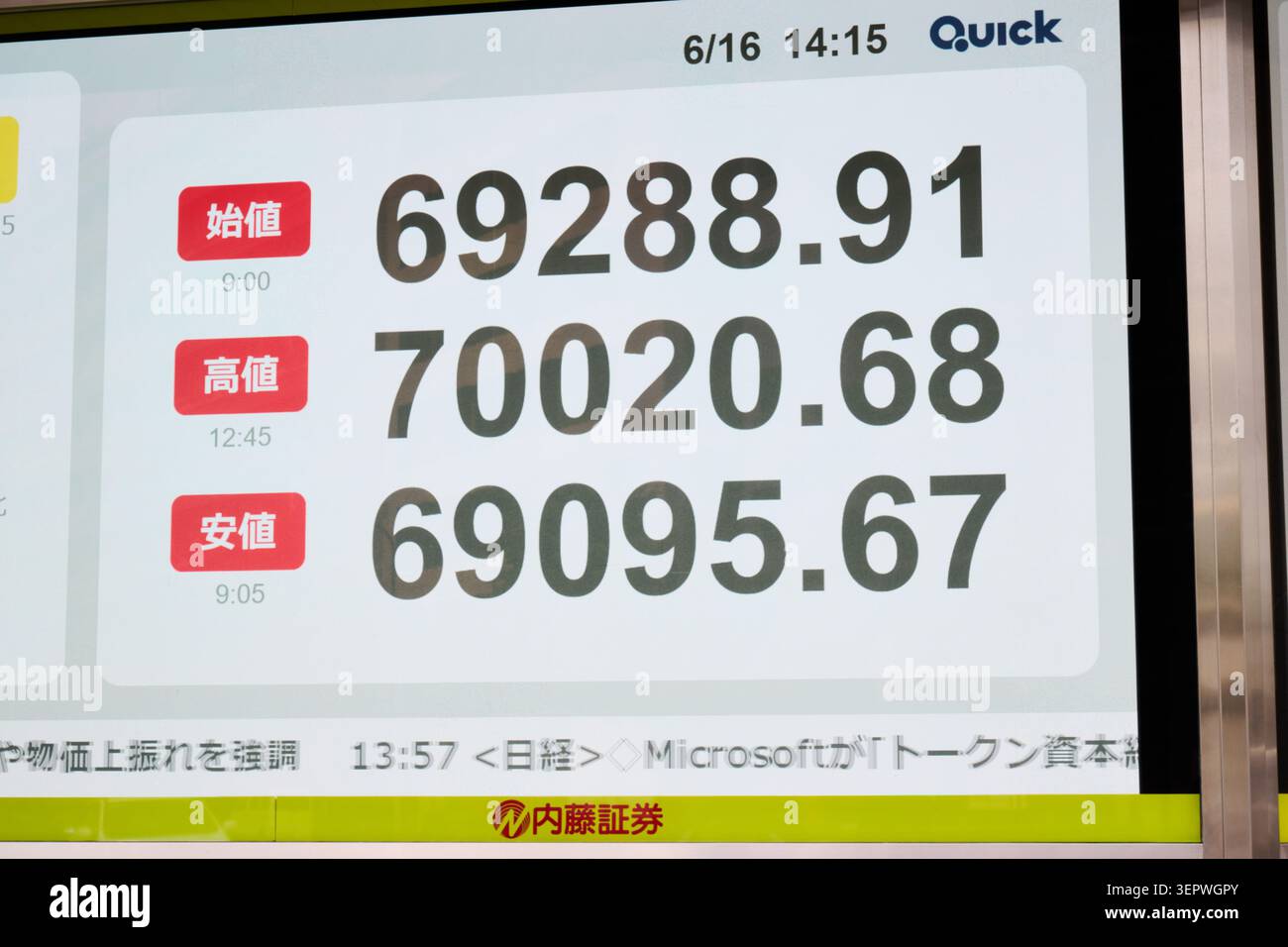 A picture shows Nikkei Stock Average's daily high and low displayed on ...