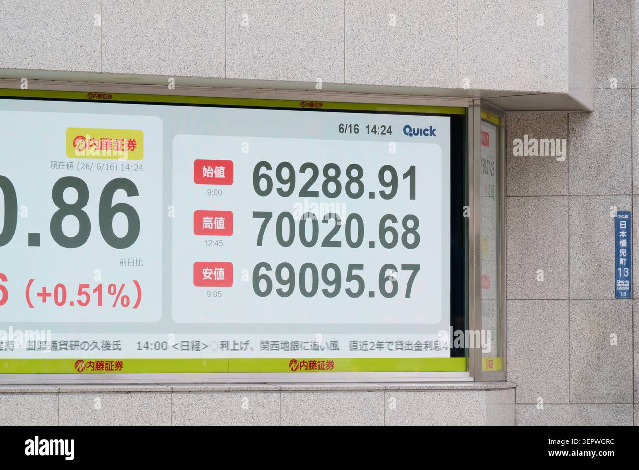 A picture shows Nikkei Stock Average's daily high and low displayed on ...
