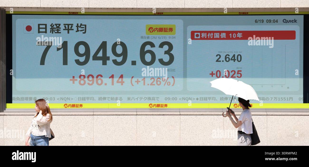 A monitor shows the Nikkei Stock Average (Nikkei 225) in Chuo Ward ...
