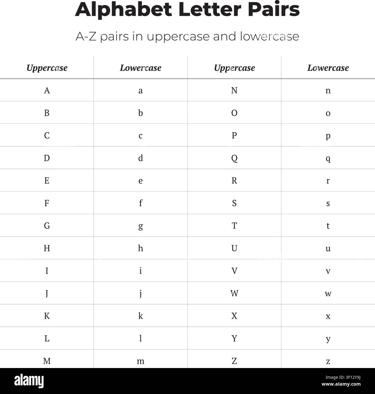 Alphabet character reference table hi-res stock photography and images ...