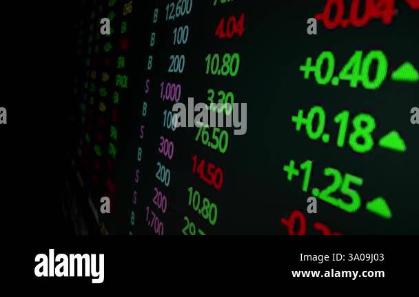 Stock market board on macro shot movement LED screen showing stock ...