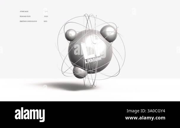 Lithium Li metal 3d atom animation element from periodic table . High ...