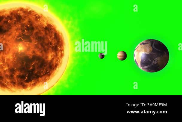 Solar System with Sun and Planets Animation Green Screen Stock Video ...