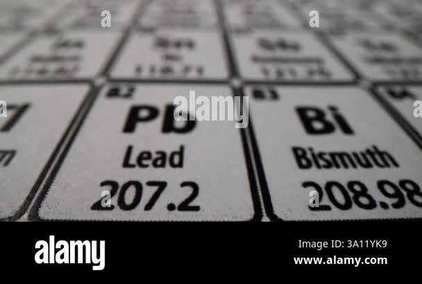This is a detailed view showcasing the periodic table that highlights the elements Lead Pb and ...