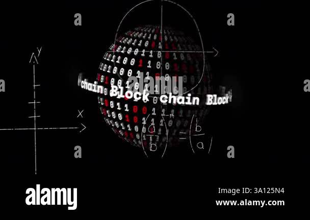 Animation of binary code sphere with Blockchain text and mathematical ...