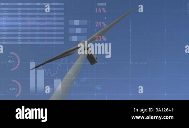 Overlaying charts and graphs, wind turbine showing global energy data animation. Renewable ...
