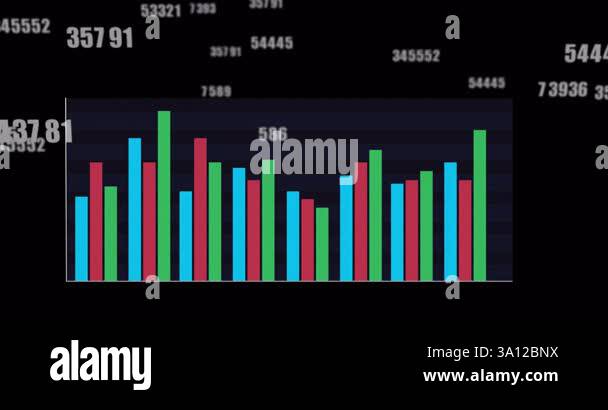 Animation of colorful bar graph with floating numerical values in school setting. Charts ...
