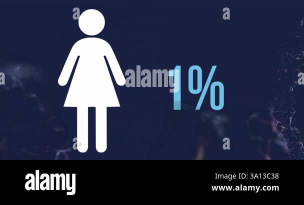 Animation of woman silhouette with percent text on abstract dark ...