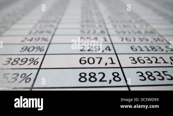 An upclose and detailed view of a financial spreadsheet showcasing ...