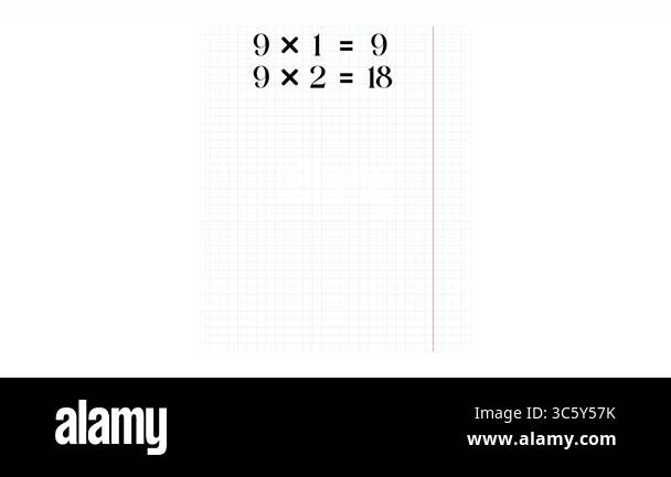 Multiplication table on black Stock Videos & Footage - HD and 4K Video ...