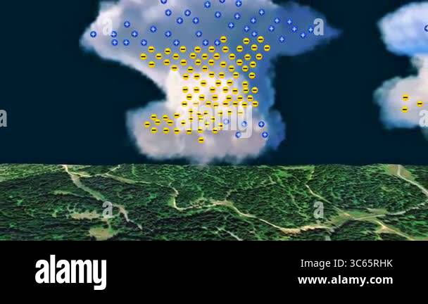 A 3D animation showing upper atmospheric lightning phenomena like ...