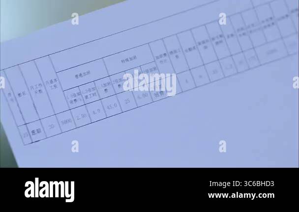 Close-up of Chinese employee's pay slip Stock Video Footage - Alamy