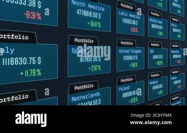 Investment, local portfolios of different countries. Stock market ...