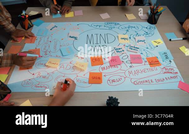 A vibrant mind mapping session taking place as participants engage with ...