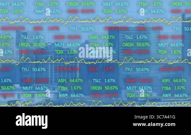 Fluctuating stock market graphs with animation over cityscape ...