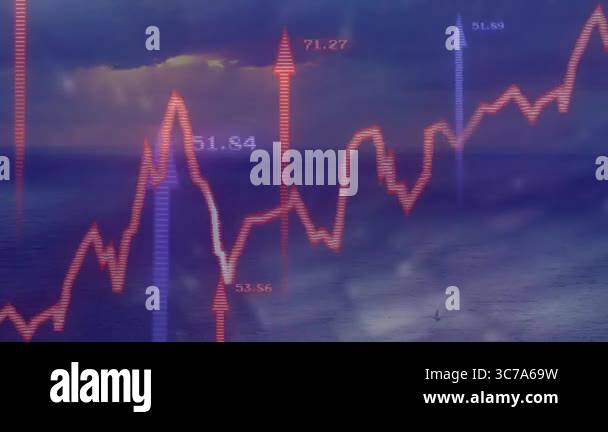 Animation of stock market graph rising and falling over ocean at sunset ...