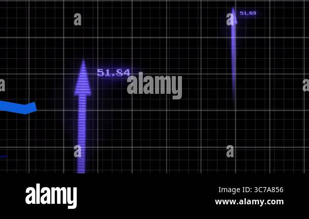 Animation showing upward arrows and data points on grid, indicating ...