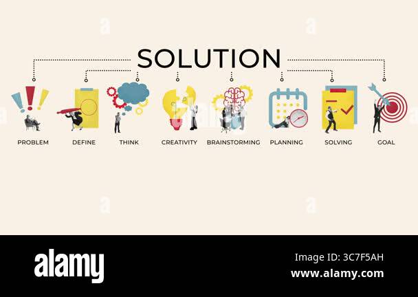 Stop Motion Animation Visual Of Solution Process With Stages Problem