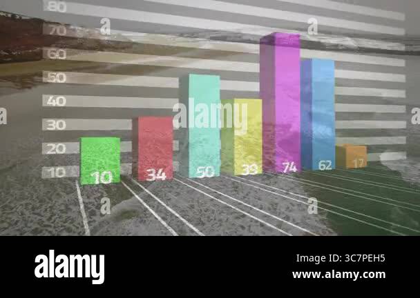 Animation Of Colorful Bar Graph Displaying Numerical Data Over Coastal