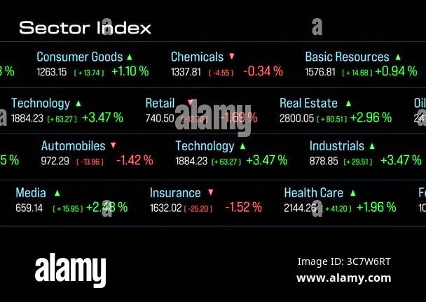 Stock exchange ticker board, sector market data, health care, chemicals ...