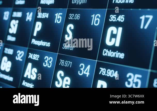 Periodic table of the elements. Oxygen, sulfur, tellurium, selenium. System, material, chemical ...