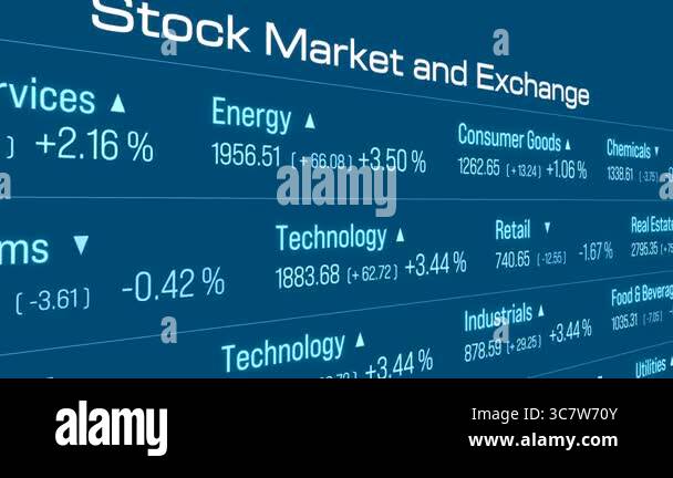 Stock market sector indices ticker board with data, automobiles, banks ...