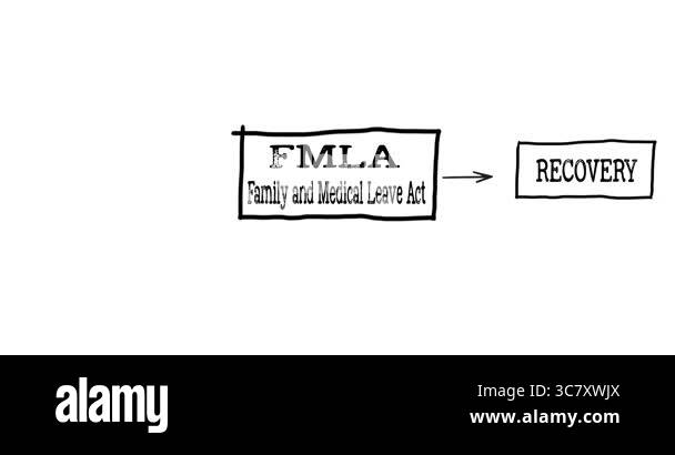 Provisions symbol Stock Videos & Footage - HD and 4K Video Clips - Alamy