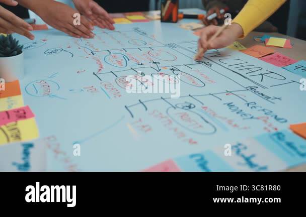 A dynamic business meeting showcasing a flowchart on a table ...