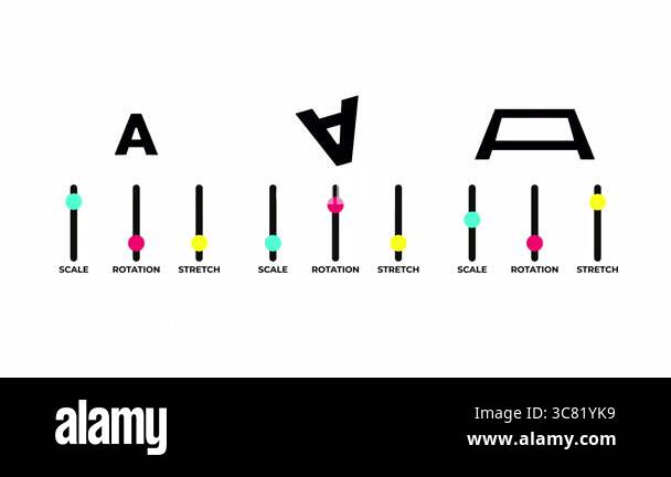 Three variations of a letter A transformed by interactive UI sliders for scale, rotation, and ...