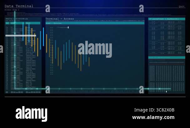 Terminal analysis Stock Videos & Footage - HD and 4K Video Clips - Alamy