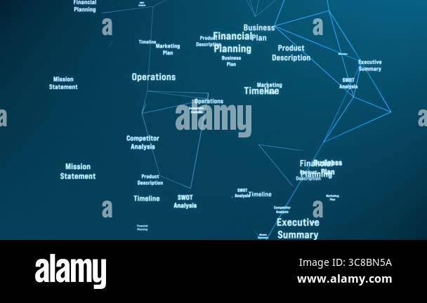 AI system for the development of business plans. SWOT and competitor ...