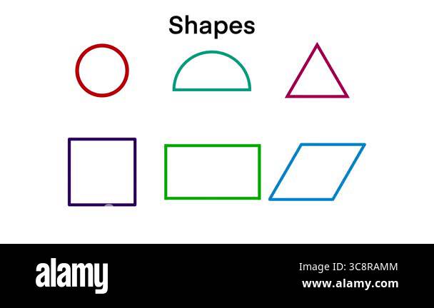 basic geometric, educational illustration displaying six basic 2D ...