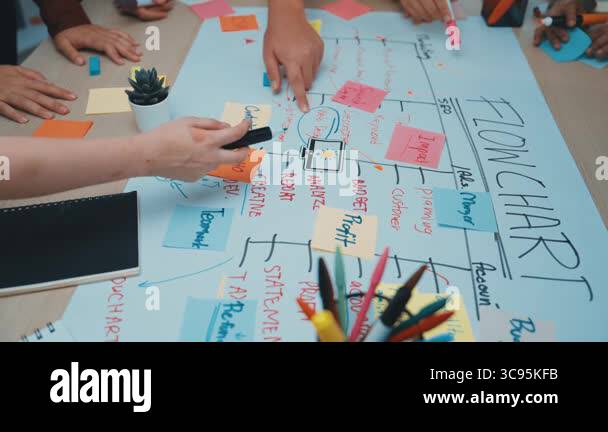 A dynamic team engages in collaborative brainstorming, utilizing a ...