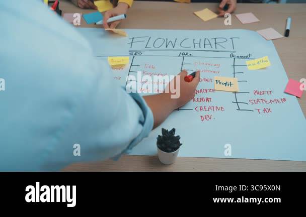 Engaging team collaboration scene featuring individuals brainstorming ...