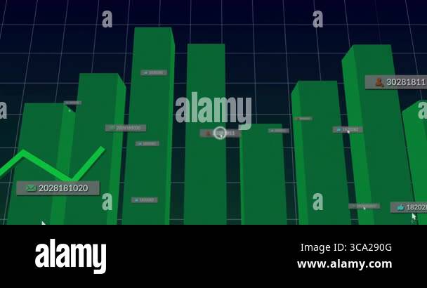 3D bar and line chart animating over deep navy grid, featuring green ...