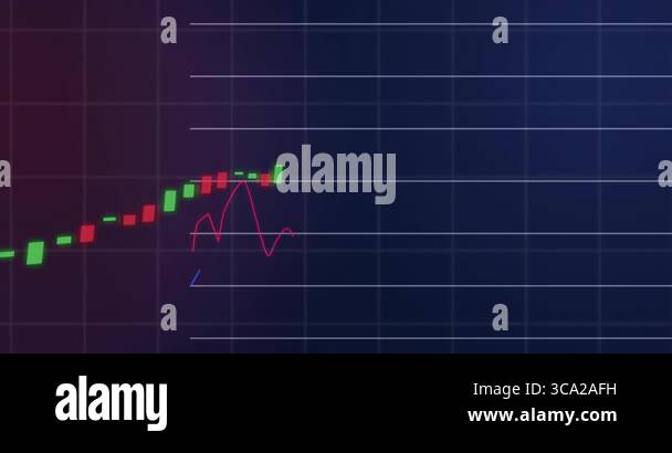 Upon opening grid chart candles rising trend drawing lines moving bars ...
