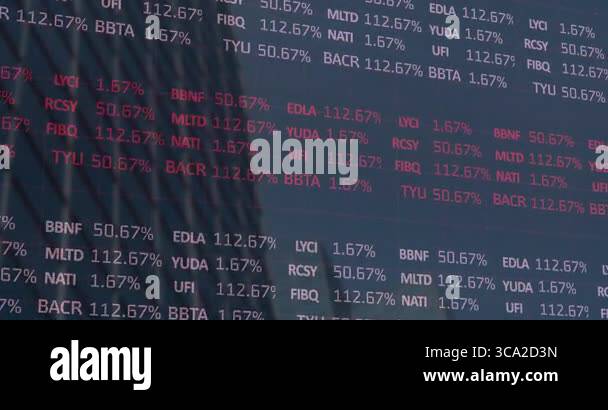 Starting stock ticker board displaying rates causing spikes then ...