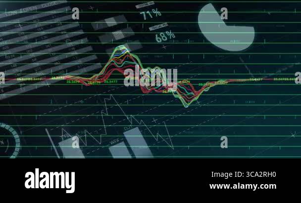 Multi colored wavy line chart Stock Videos & Footage - HD and 4K Video ...