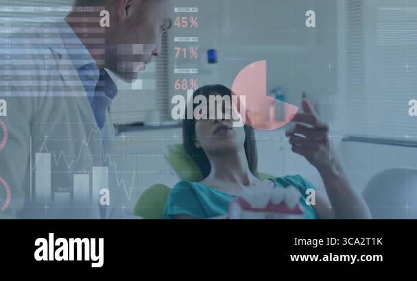 Dentist examining patient in green dental chair, showing world map, pie ...