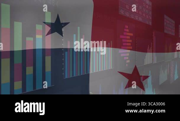 Panama flag graphic being overlaid with colorful financial dashboards ...