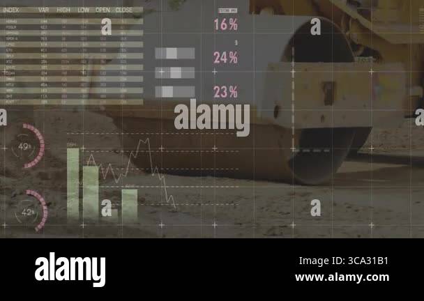 roller compactor drum rolling on gravel, showing pie charts, bar graphs ...
