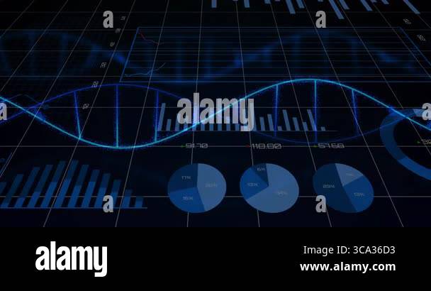 Double-helix style sine wave floating over 3D grid, displaying data line charts, bar and pie ...