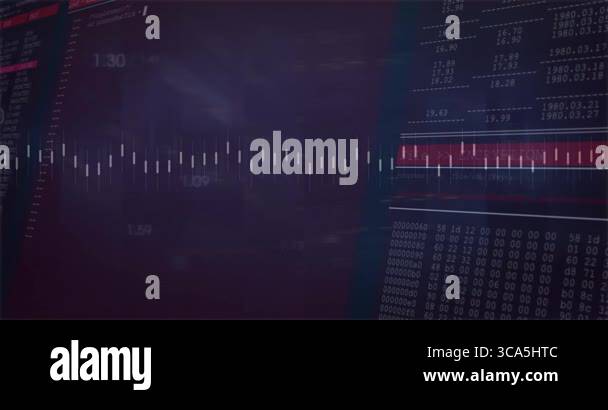 UI showing code moving left, candlestick chart center, numeric table right with encryption ...