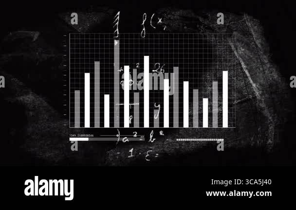 Chalkboard displaying chalk formulas framing alternating white and grey ...