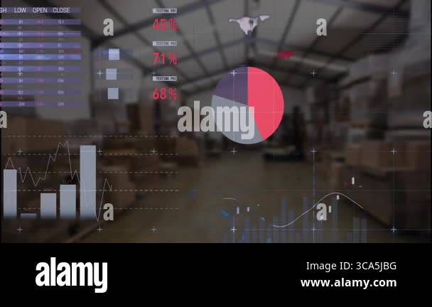 Digital data overlay animating in blurred warehouse scene, showing world map, pie chart, bar ...