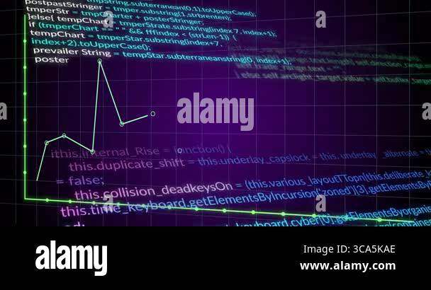 Neon green line chart glowing over dark grid showing round markers ...